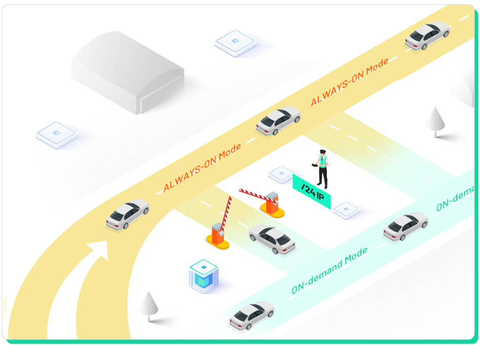 Anti-DDoS Attack Protection | Anti-DDoS Service | Varidata Anti-DDoS Attack Protection | Anti-DDoS Service | Varidata